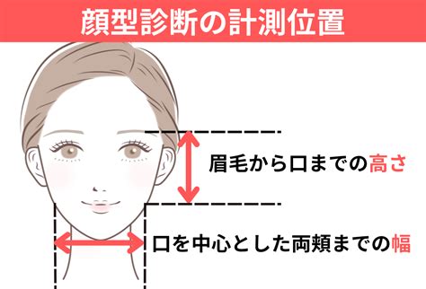 【無料でよく当たる】顔型診断セルフチェック自分の顔の形がわかる！ ミチガエルメイク教室旧ジュジュエ