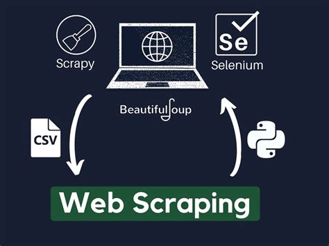 Accurate And Well Structured Data Upwork