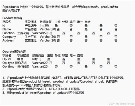 Mysql之触发器 Csdn博客