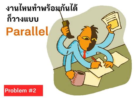 Software Engineering 008 Scrum Estimate Ppt