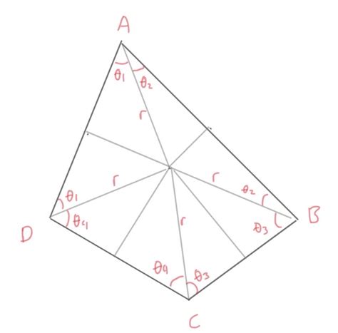 Geometry How Do I Prove This Identity For Complex Numbers Mathematics Stack Exchange