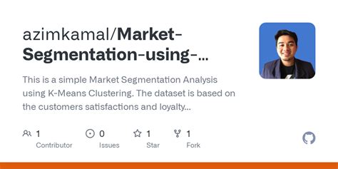 GitHub Azimkamal Market Segmentation Using KMeans Clustering This Is