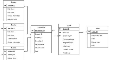 Imgur The Magic Of The Internet