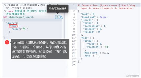 【elasticsearch7 x安装及入门使用】 elasticsearch7安装 csdn博客