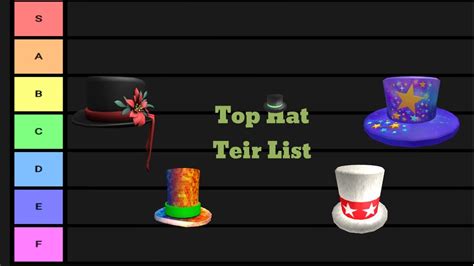 Roblox Top Hat Tier List Youtube
