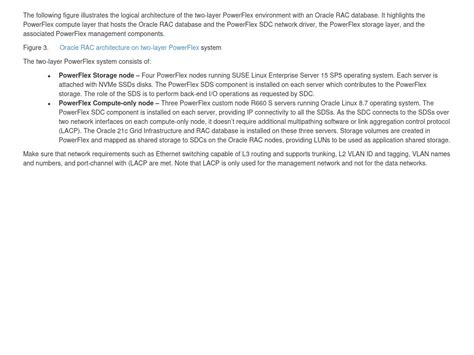 Logical Architecture Oracle 21c Rac Database Performance Best