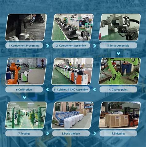 Robotic Arm Infinite Industries