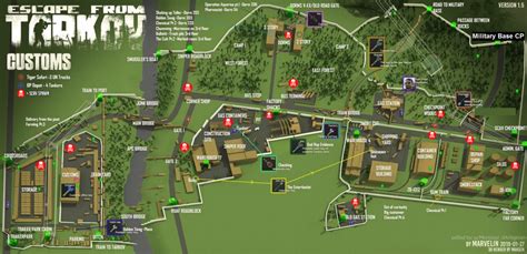 Escape From Tarkov Tips And Tricks For Beginners Websta Me