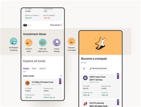 Trade And Invest Online Share Market Trading App In India Upstox