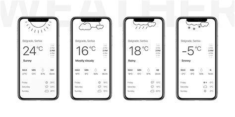 Minimal weather app | Behance