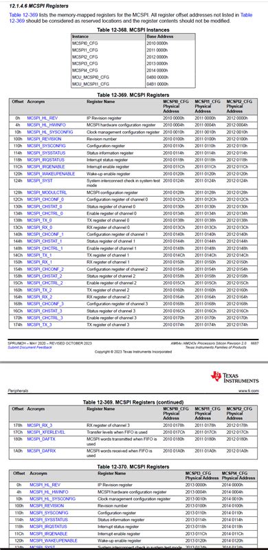 Mcu Plus Sdk Am243x Configuring Mil Hi 6139pctf Through Spi Arm Based Microcontrollers Forum