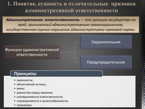 Административная ответственность Online Presentation