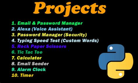 Make Awesome Gui Using Python And Tkinter By Websitehosti Fiverr