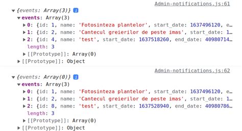 Javascript Cannot Render Data From Rest Apis Get Managed In Django