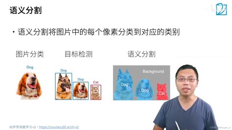 深度学习笔记 —— 语义分割和数据集datapropresvocsegdataset Csdn博客