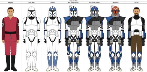 Hevy Sw By The Roast On Deviantart Star Wars Trooper Star Wars
