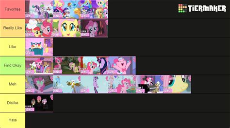 MLP:FiM Season 1 Song Tier List by mlp-vs-capcom on DeviantArt