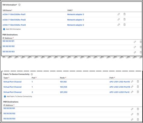 Cisco Nexus Dashboard Orchestrator Configuration Guide For ACI Fabrics Release 4 2 X