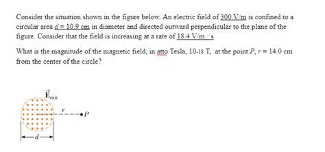 Solved Consider The Situation Shown In The Figure Below