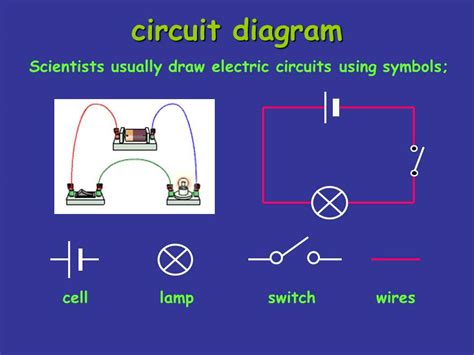 Creating A Basic Electronic Circuit A Step By Step Guide