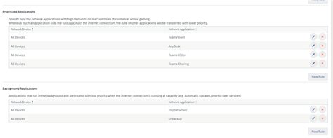 Traffic Prioritization Improving Voip On Your Home Network Simpligo