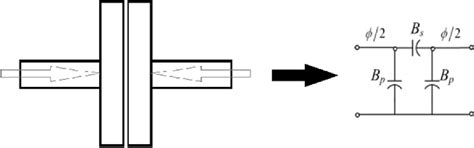 varactor based tunable planar filters and post fabrication tuning of