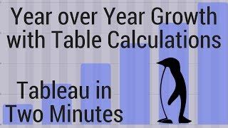 Two Ways To Calculate Year On Year Growth In Tableau Shorts Data Viz