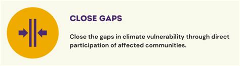 Applying The Community Engagement Framework Across IMT IMT