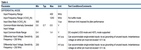 How To Increase The Output Signal Level Of AD Q A Clock And Timing EngineerZone