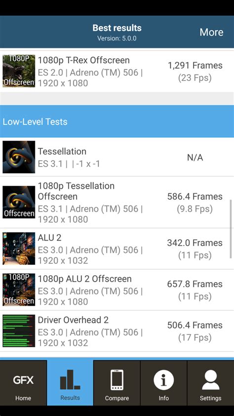 Android On The Xiaomi Mi A Via Posp Not Perfect But Good Enough Notebookcheck Net News