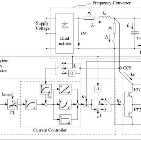 Variable Reluctance Resolver Used In Automotive Applications 8