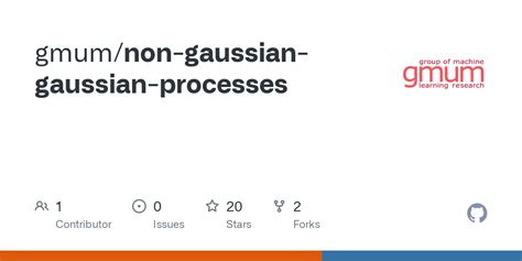 GitHub Gmum Non Gaussian Gaussian Processes