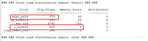 易灵思fpga 报告总结篇 fpga资源使用报告 csdn博客