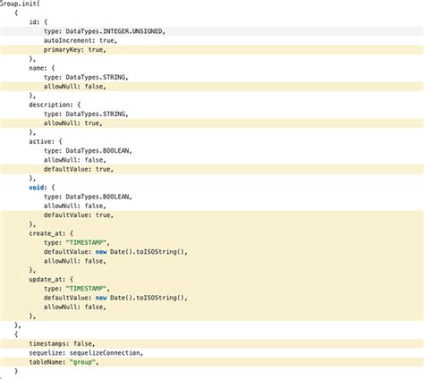 Sonarqube Duplication Code Issue Sonarqube Server Community Build