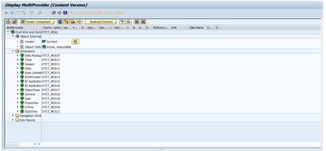 Rsdmprod Sap Tcode Initial Screen Multiprovider Procurement
