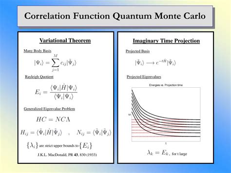 Ppt Hunting Anomalous Excitations In Bcc Helium 4 Powerpoint