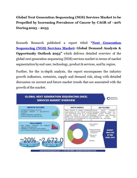Ppt Next Generation Sequencing Ngs Services Market Size Research