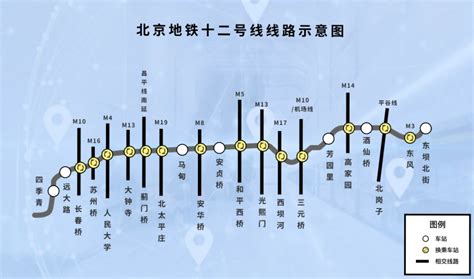 最新北京地铁12号线线路示意图站点名称 北京慢慢看