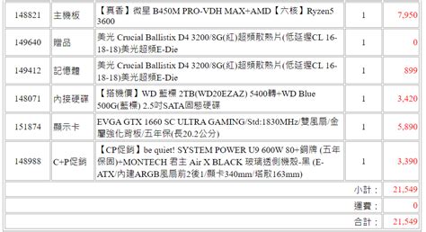 Re【問題】求大神幫健檢 電腦應用綜合討論 哈啦板 巴哈姆特