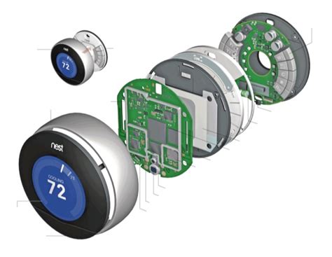 MCAD ECAD And Intelligent Lifecycle Beyond PLM Product Lifecycle