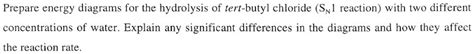 Prepare Energy Diagrams For The Hydrolysis Of Tert Butyl Chloride Sn1 Reaction With Two