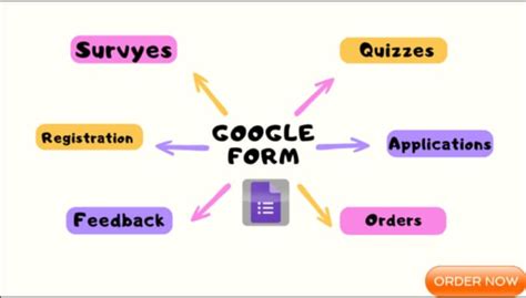 Create Survey Form And Google Docs For You By Luckystar Fiverr