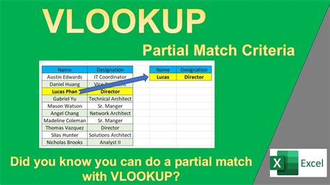 How To Use Vlookup Function Matching With Partial Text In Excel Excel