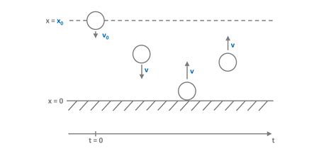 Github Milanofthepathsim A Python Native Dynamical System Simulation Framework In The Block