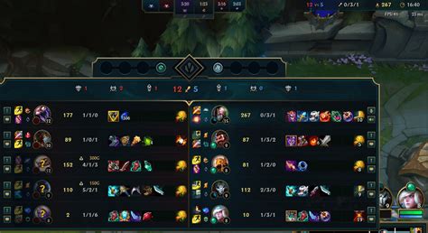 What Is Your Cs Record Rsingedmains