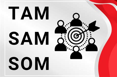 Evaluating Startup Success The Meaning Of TAM SAM And SOM Virtuzone