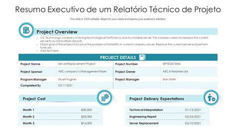 Os 10 principais modelos de relatório de resumo executivo amostras