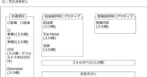 CustomTkinterで車 バイク整備記録GUIを作成する① 社会人N年目の趣味記録