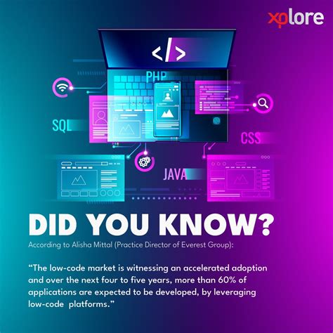 Xplore By Xcellink On Linkedin Didyouknowfacts Didyouknowtechfacts