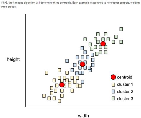 Facebook Open Sources Deep Learning Framework Pythia For Image And